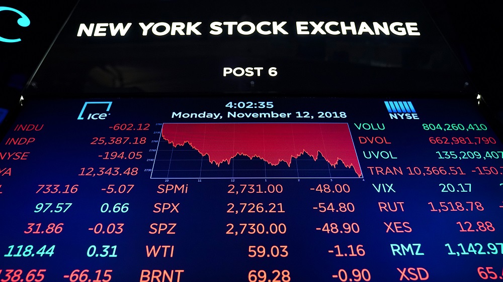 What is an Organized Market